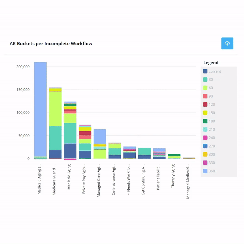 Home • AR Proactive